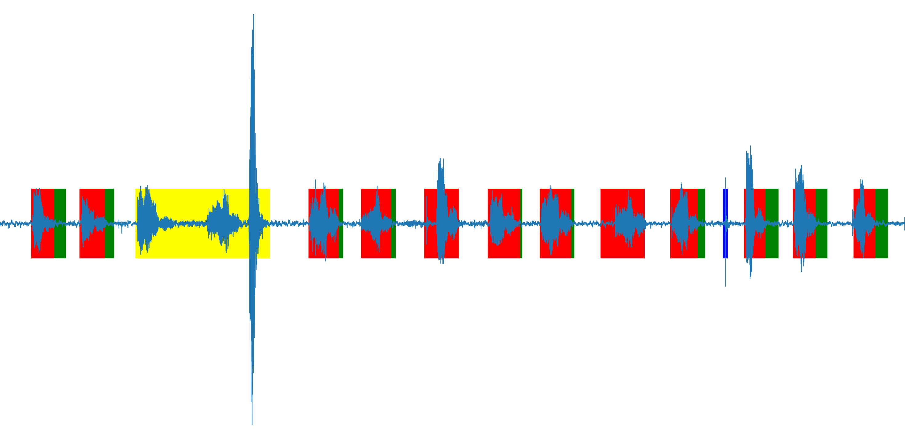 Edge AI – Embedded Machine Learning – 44-2.de